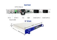 China 1550 Dual Module Direct Modulation Optical Transmitter Plug In Type Dual Power for sale