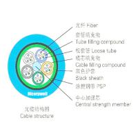 China Stranded Loose Tube Armored Double Jacket Mining Optical Fibre Cable 4 Core Glass Fiber Optic Cable for sale
