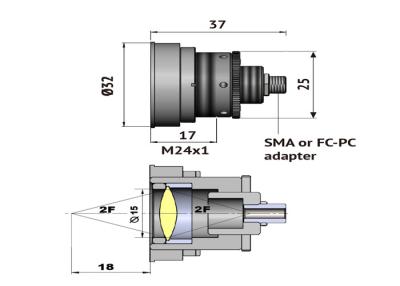 China Fiber Optic Cables FC/PC Or SMA Connectors With Middle Infrared Refocusing Objectives Lens for sale