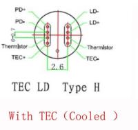 China FP Coax Diode Laser Around 1553nm (At 25°C) With TEC And S Type Version for sale