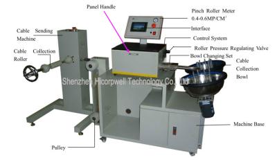 China Hicorpwell Fiber Cutting Machines Optical Fiber Drop Cable Cutting Machine For Patch Cords for sale