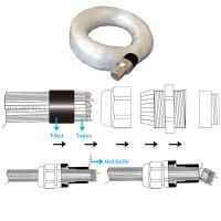 China 0.75mm POF Fiber Bundle Lighting Guide PMMA Plastic Bare Light Optical Fiber for sale