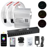 China 0.75mm POF Fiber Bundle Lighting Guide PMMA Plastic Bare Light Optical Fiber for sale