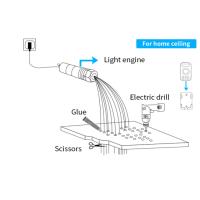 China 0.75mm POF Fiber Bundle Lighting Guide PMMA Plastic Bare Light Optical Fiber for sale