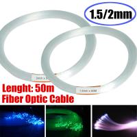 China 0.75mm POF Fiber Bundle Lighting Guide PMMA Plastic Bare Light Optical Fiber for sale