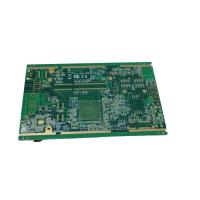 China High Density Interconnect PCB Board with 0.04mm Line Width 0.3mm BGA Pitch and 540x620mm Board Size for Industrial Control for sale