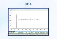 China NMNH PowderReduced Nicotinamide Mononucleotide Bulk Longevity Suppplement NAD Booster for sale