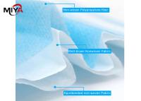 China Face Mask Soft PP SS Non Woven Polyester Fabric for sale