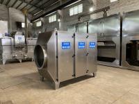 China Dry & Wet Filter for Industrial Waste Gas Dust Removal for sale