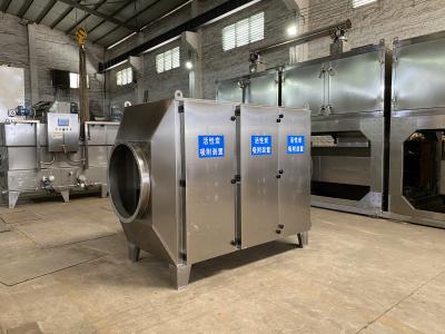 China Dry & Wet Filter for Industrial Waste Gas Dust Removal for sale