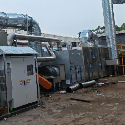 China High Adsorption Zeolite Rotor Concentrator With Complete Catalytic Combustion System for sale