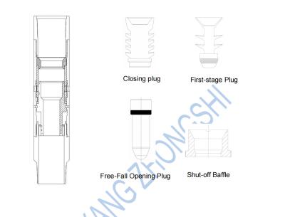 China Cement Float Equipment Hydraulic Stage Collar With P110 Steel Grade for sale