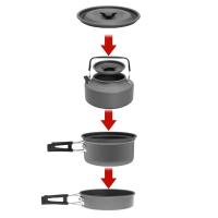 China THNH-02 Portable Camping Pot Set Outdoor Camping Cookware With 1.1L Kettle for sale