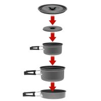 China Black Aluminium Alloy Camping Pot Set 0.8mm Thickness THNH-03 for sale