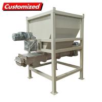 China Custom Industrial Blender with Hopper - Carbon Steel/Stainless Steel Construction for 45-80% Moisture Sludge Treatment for sale