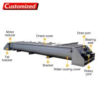 China Custom Thermal Heating Cooling Jacket Screw Conveyor - 500L/Hour Capacity, 1-5kW Power, Adjustable Speed for Industrial Processing for sale