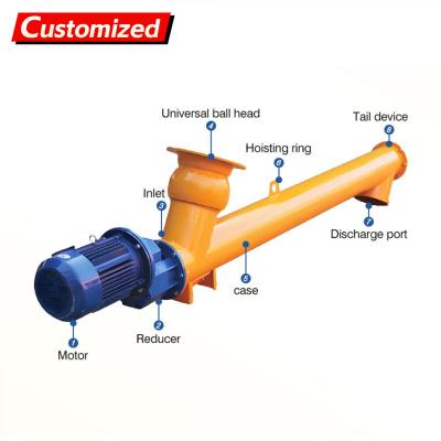 China Custom Stainless Steel Adjustable Speed Screw Conveyor Auger Feeder for Cement Fertilizer 1 Layer for sale