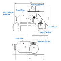 China Custom Stainless Steel Drum Mixer with Weighing Hopper 60L to 2300L 220V 380V for sale