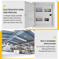 China PZ30-J Double-Door Electrical Distribution Box IP55 Waterproof 220V/380V 100A for sale