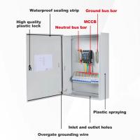 China Customizable Double-Door Distribution Panel IP54 Hot-Dip Galvanized Steel 400x300x200mm Indoor Outdoor for sale