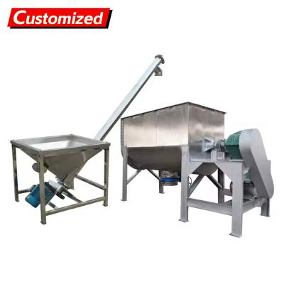 China Custom Stainless Steel Ribbon Mixer 100L 1.5kW for Powder Blending in Food Chemical Plastic for sale