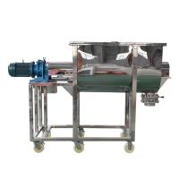 China Stainless Steel Ribbon Blender Mixer 1500L 5.5 kW for Industrial Dry Powder and Granule Mixing for sale