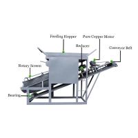 China Customized Model 20 Trommel Screen with High Efficiency and Heat Resistant for Sand and Gravel Screening for sale