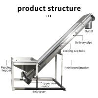 China Custom Stainless Steel U-Type Screw Conveyor for High-Accuracy Powder & Particle Materials for sale