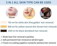 China DFLASER Beauty Equipment  Ice Titanium Platinum Dual Connectors Diode Laser 755+808+1064 Hair Removal for sale