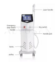 China Efficient Hair Removal 808nm Laser Hair Removal Eqiument, Fast And Effective Hair Removal for sale