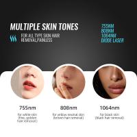 China Top Stack Real 20 Million Diode Laser Hair Removal Machine With 3000W-5000W Power for sale