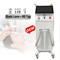 China Titanium 2 In1 Multi Functional Laser Beauty Machine Adjustable Cooling System 60 Million Shot Times for sale