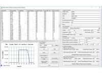 China Wilhelmy Plate Tensiometer Du Noüy Ring Tensiometer Laboratory Surface Tension Analyzer for sale