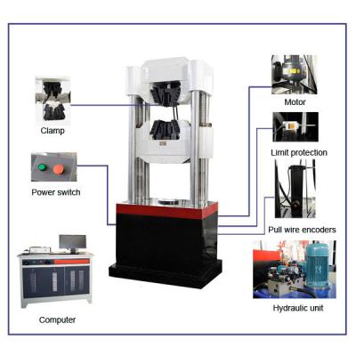 China Servo-hydraulic universal testing machine Tensile strength test of steel strands for prestressed concrete for sale