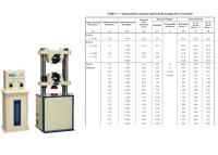 China Servo Hydraulic Testing Machine Designed to Meet ISO 6935 Standards for Hot Rolled Ribbed Bars and Other Metal Materials for sale