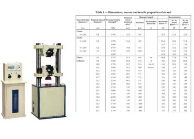 China Servo Hydraulic Testing Machine Designed to Meet ISO 6935 Standards for Hot Rolled Ribbed Bars and Other Metal Materials for sale