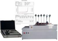 China HDT VICAT Testing Machine with advanced temperature control system ensuring uniform heating during polymer testing process for sale