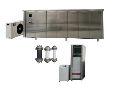 China Hydrostatic Pressure Testing Machine Suitable for Testing Various Types of Pipes Fittings and Pressure Vessels Accurately for sale