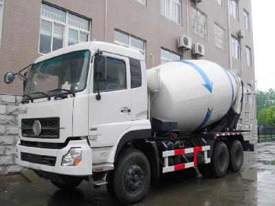 China Dongfeng 10 Wheels 10 Cubic Meter Concrete Mixer Truck 6x4 LHD Construction Equipment for sale