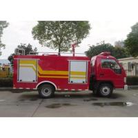 China Forland 1500L Fire Fighting Truck Fire Engine for sale