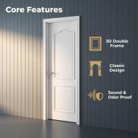 China Minimalist White Solid Wood Shaker Interior Door Flat Panel Solid Core 3D Moldings Sound Blocking Privacy for sale