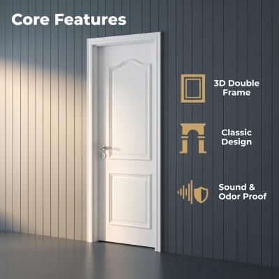 China Minimalist White Solid Wood Shaker Interior Door Flat Panel Solid Core 3D Moldings Sound Blocking Privacy for sale