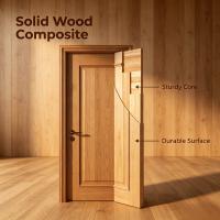 China Eco-Friendly Real Wood Interior Door Light Oak Zero Formaldehyde Sturdy Core Indoor Wooden Design Scandinavian Style for sale