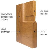 China Custom Blast Resistant Solid Wood Interior Door and Bullet Resistant Wooden Interior Door for Villa Projects for sale