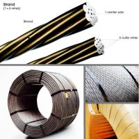 China Low Relaxation Stabilization Prestressed Steel Strand Equipment Technical Proposal for sale