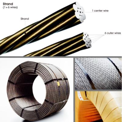 China Low Relaxation Stabilization Prestressed Steel Strand Equipment Technical Proposal for sale