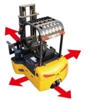 China CE 3500mm Electric Manual 4 Way Directional Forklift for sale