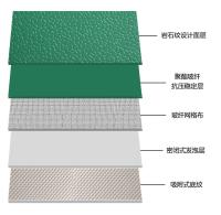China PVC Vinyl Floor Covering for Badminton Court 1.2mm Wear Layer 4.5mm Thickness for sale