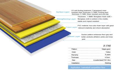 China PVC Sports Flooring Badminton Mat 1.5m Width Waterproof Anti Bacterial for sale