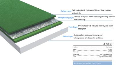 China IAAF Certified PVC Sports Flooring 4.5mm Moisture Proof Badminton Court Mat for sale